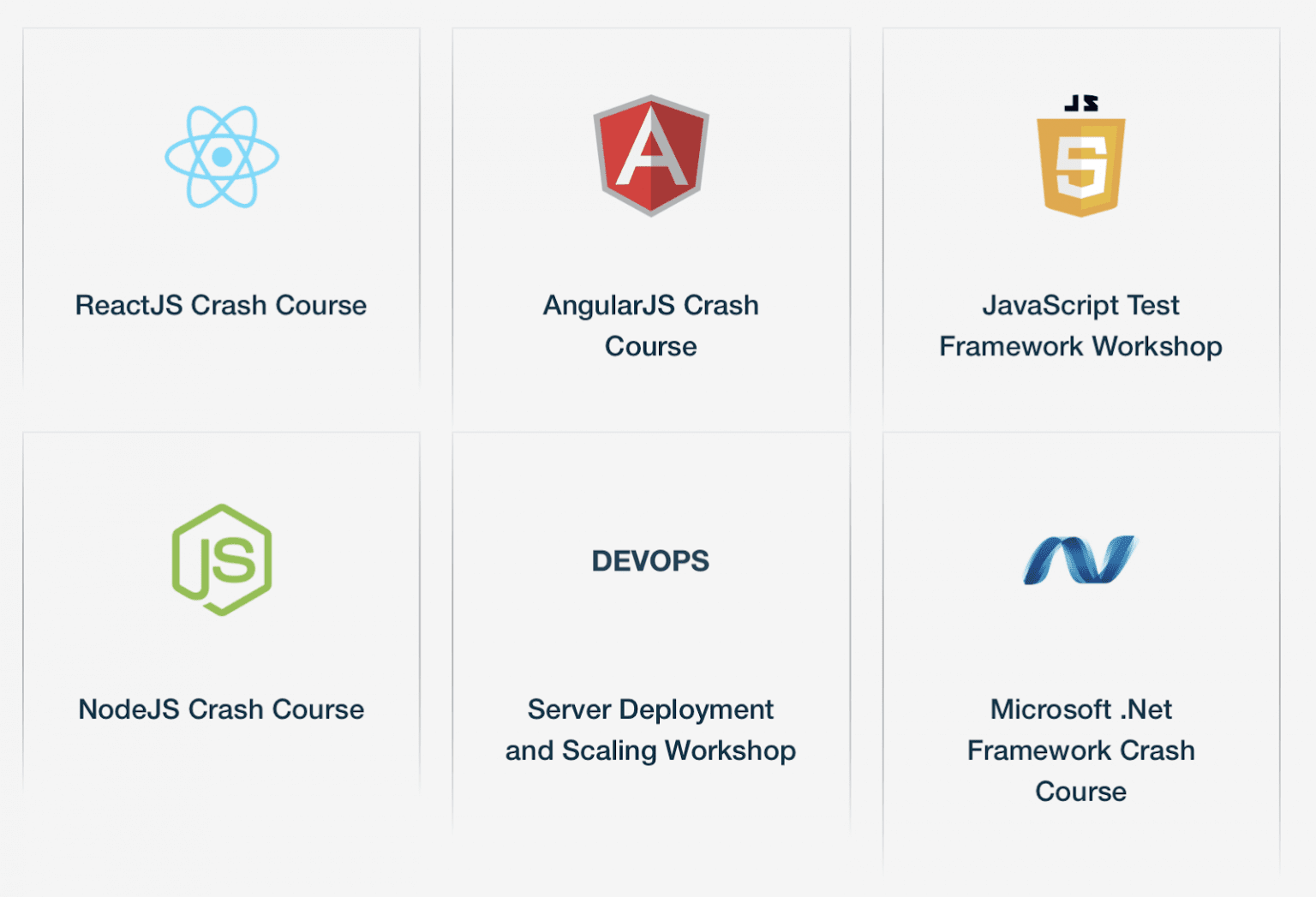Codementor Review - The Digital Merchant