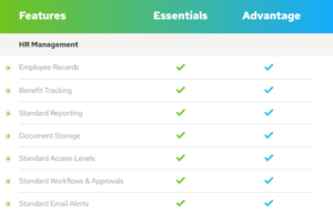 BambooHR Review & Guide - The Digital Merchant