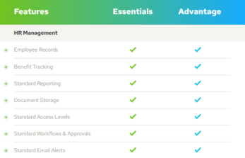 BambooHR Review & Guide - The Digital Merchant