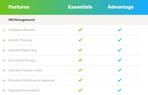 BambooHR Review & Guide - The Digital Merchant