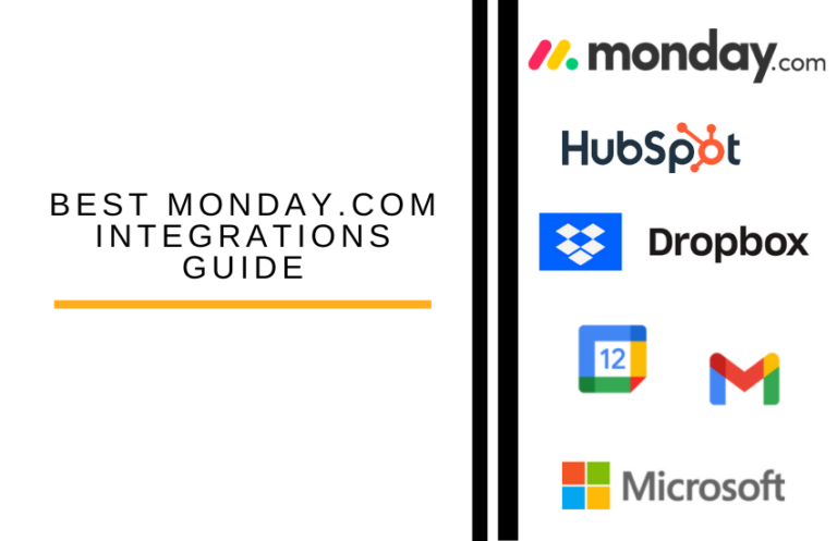 Best monday.com Integrations Guide - The Digital Merchant