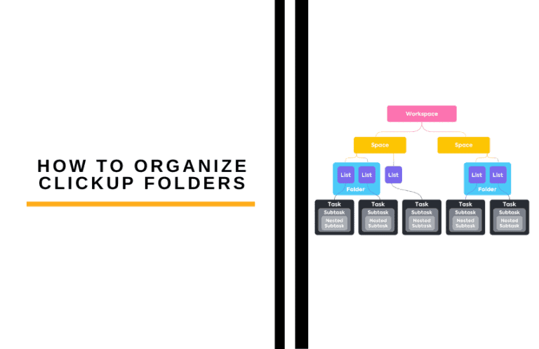How to Organize ClickUp Folders: Creating an Organized Workspace