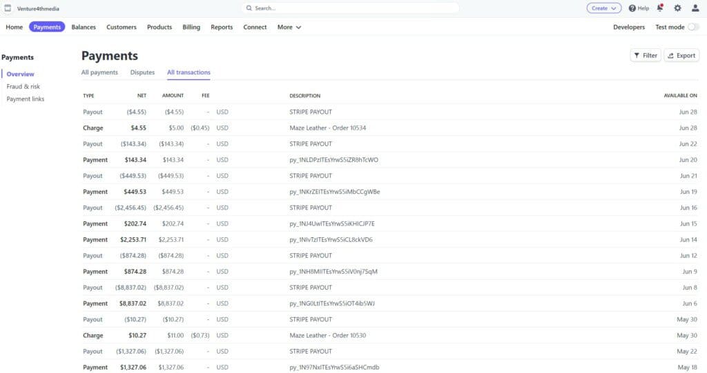 Stripe vs Chargebee: Which is Best for Payments? - The Digital Merchant