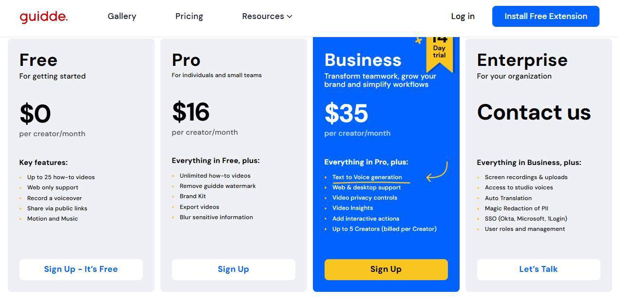 My full Guidde review: Help with your documentation - The Digital Merchant