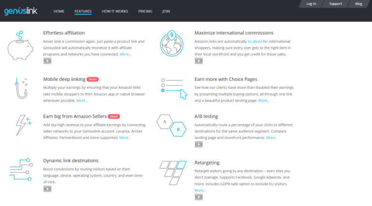 Geniuslink Review - The Digital Merchant