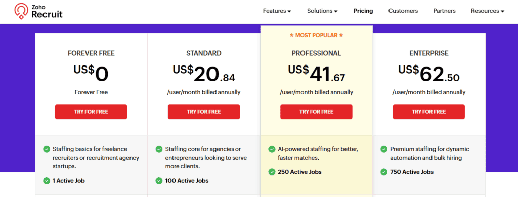 Zoho Recruit vs Ninja Gig