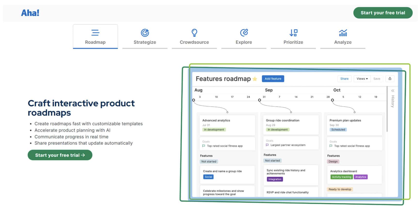 Roadmunk Alternatives - The Digital Merchant