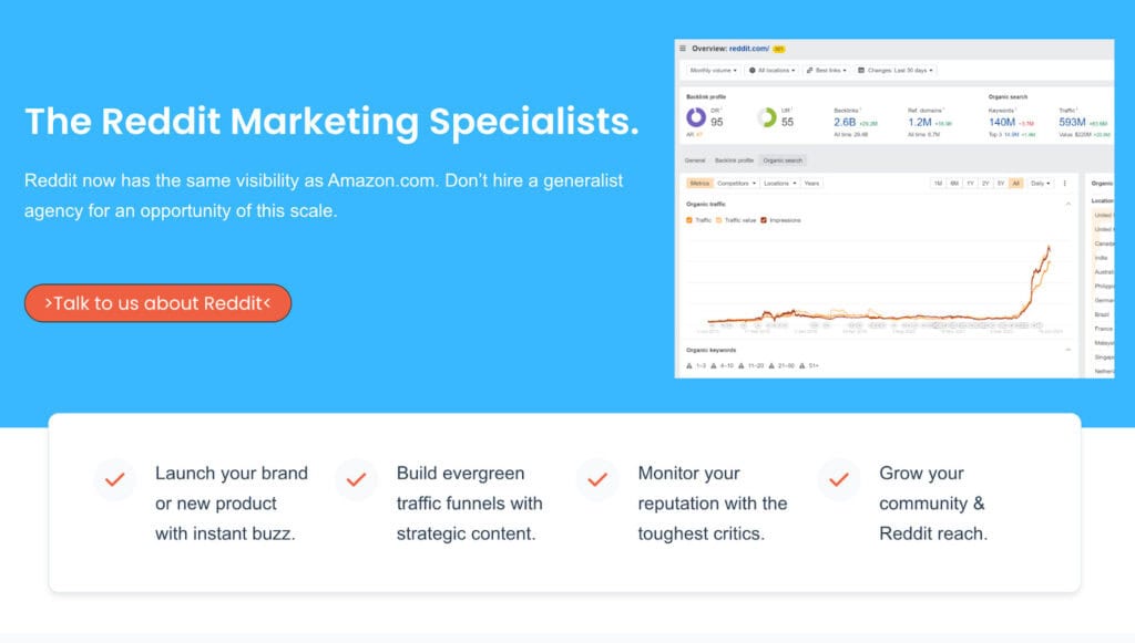 The Best Reddit Marketing Agencies That Build Trust (And Visibility)