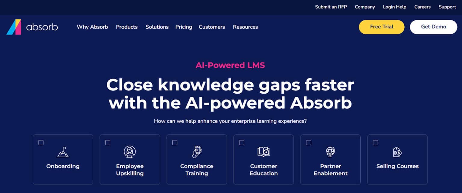 Best AI Tools For Employee Training - The Digital Merchant